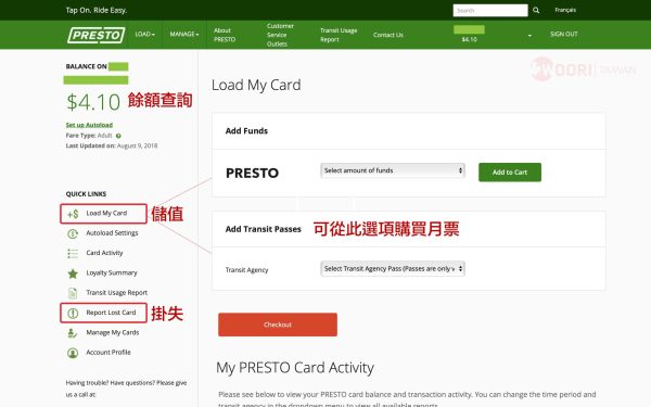 2025年最新！TTC 多倫多交通大全，完整介紹地鐵、公車、街車